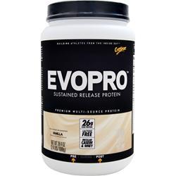 Cytosport Evopro - Natures Perfect Protein on sale at AllStarHealth.com