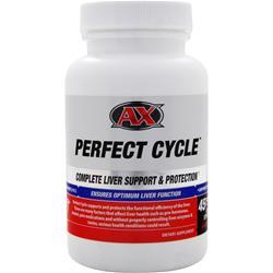 Athletic Xtreme Perfect Cycle Liver Support on sale at AllStarHealth.com