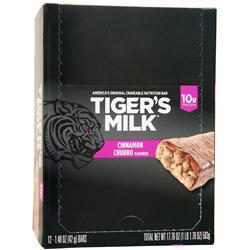 Tiger's Milk Bar